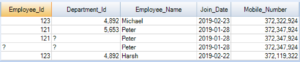How to name the Primary indexes in Teraata table with examples