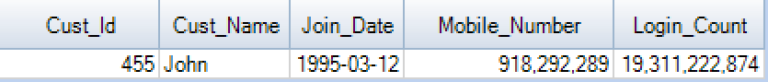 How To Resolve The Numeric Overflow Error In Teradata