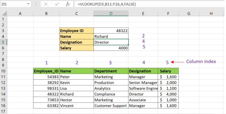 VLOOKUP Function in Excel