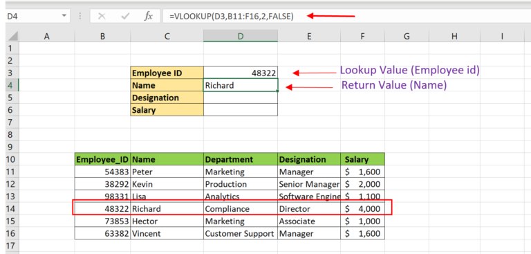 VLOOKUP Function in Excel