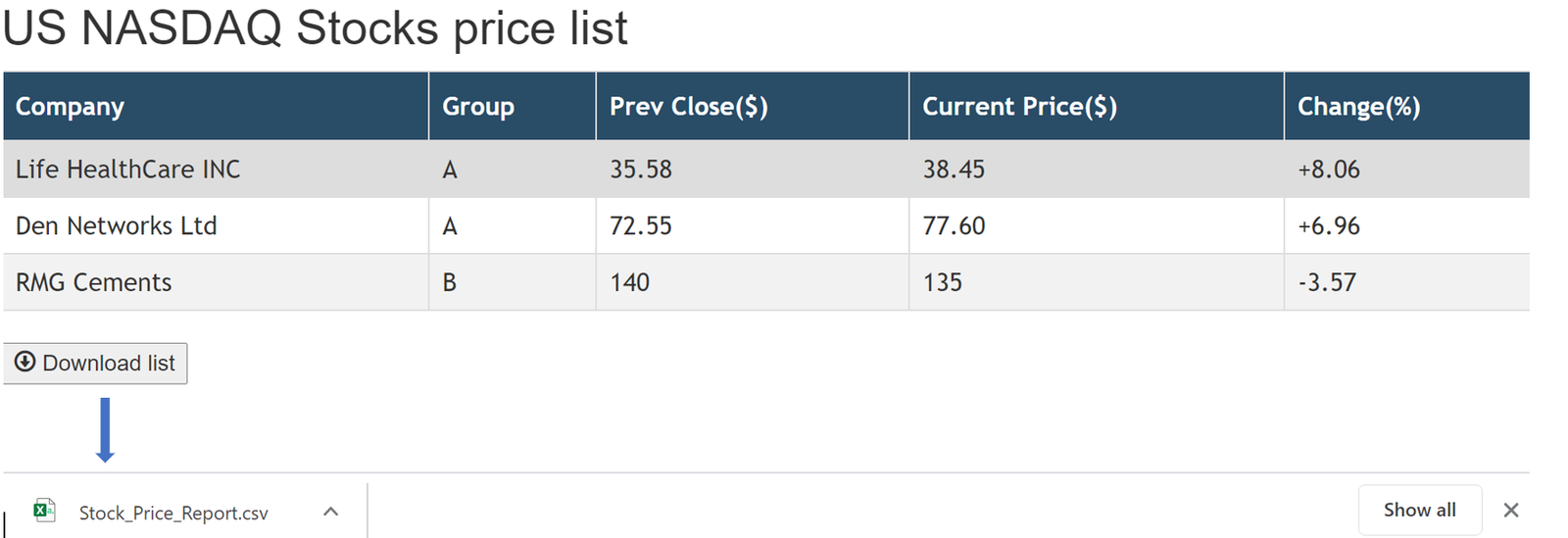 How to export/download the HTML table to Excel using Javascript?