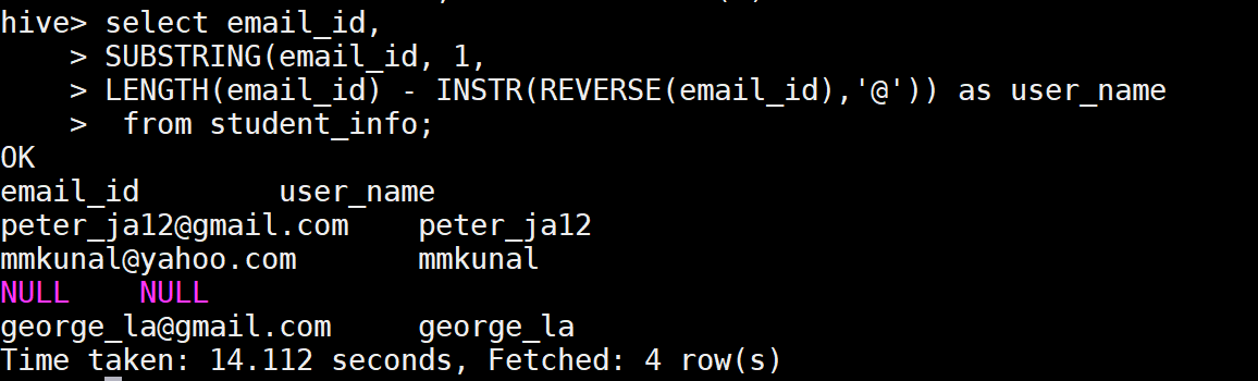 Length function in Hive with examples