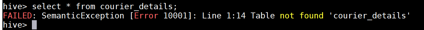 How To Create A External Table In Hive