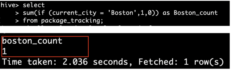 Trim function in Hive with examples