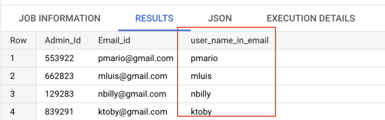 Regexp_replace function in BigQuery with examples