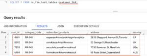 String REPLACE function in BigQuery with examples