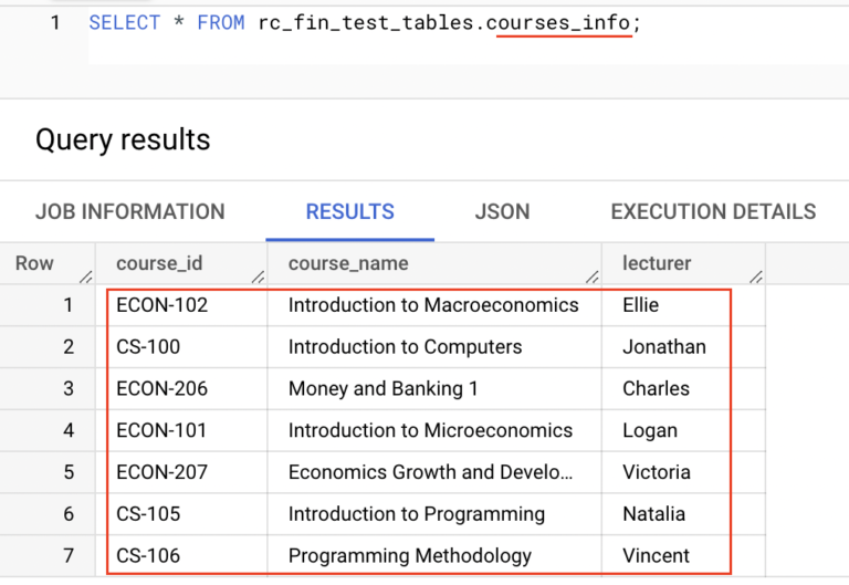How To Flatten An Array Using Unnest Function In Bigquery